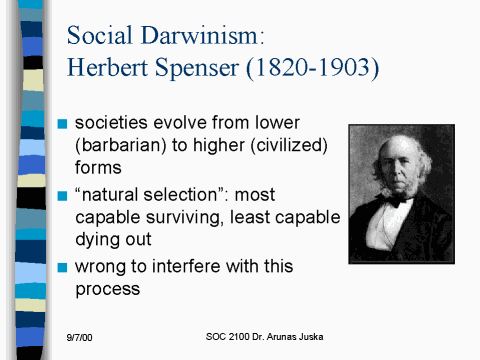 Social Darwinism - LearnSocialStudies
