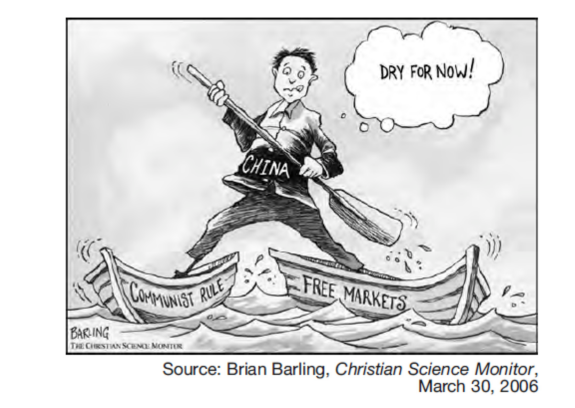 Global II Quizzes - Quiz 14a - Communist China, Korean War, Vietnam War ...