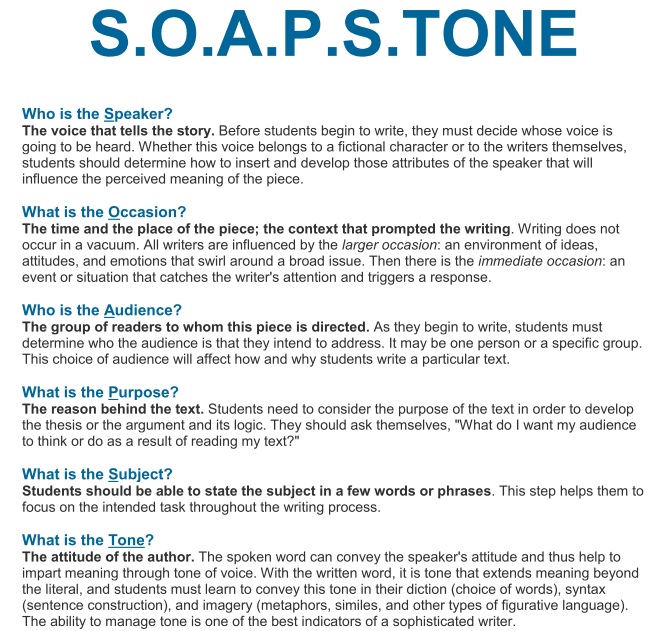 Global History Regents - SOAPSTONE - LearnSocialStudies