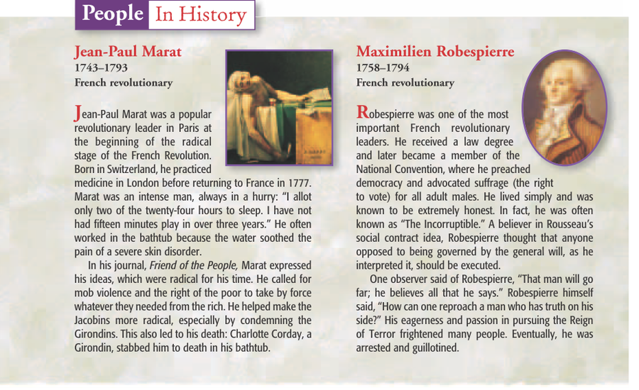 The French Revolution - Stage 2 & 3 - LearnSocialStudies